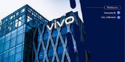Vivo Communication Technology Recruitment For Product Manager